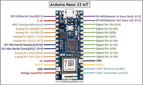 Ics And Components Archives Page 5 Of 8 Etechnophiles Arduino Iot Electrical Circuit