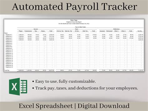 Automated Payroll Report Easy To Use Employee Payroll Template