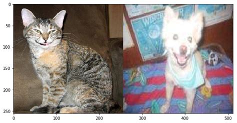 a brief introduction to matplotlib for data visualization