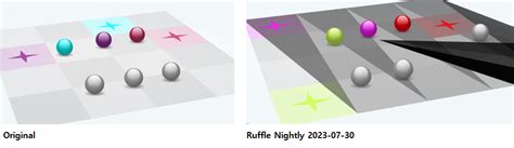 snipe the floor of the stage is rendered strangely · issue 12418 · ruffle rs ruffle · github