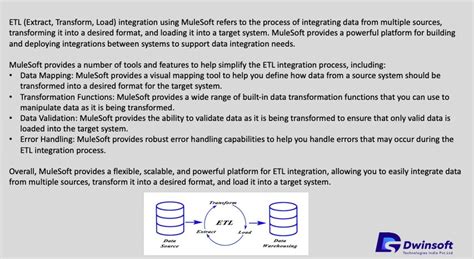 Dwinsoft Technologies Beyond Integration On Linkedin Mulesoft Mulesofttraining Salesforce