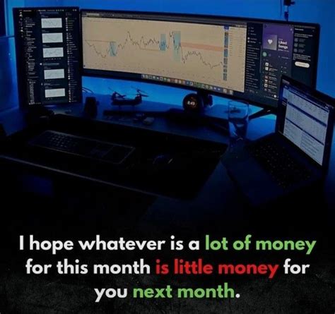 Price Action With Fibonacci Retracement Support Resistance Shorts Crypto Trading