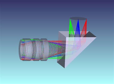 Design And Simulate Your Optical Systems On Zemax And Make Lenses By Souhaib001 Fiverr