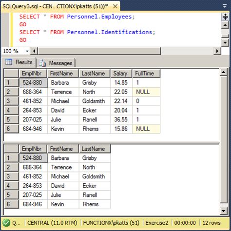 Microsoft Sql Server Lesson Introduction To Views