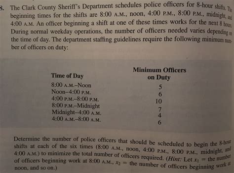 Solved Write The Objective Function And Constraints For Each