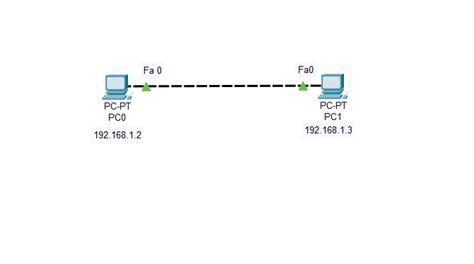 Mengidentifikasi Dan Menganalisis Serangan Scanning Xss Dan Sql Injection Dari File Pcap By