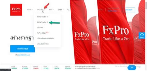 ขั้นตอนการเปิดบัญชี Fxpro การยืนยันตัวตน การฝากเงิน และเริ่มต้นเทรด ⋆