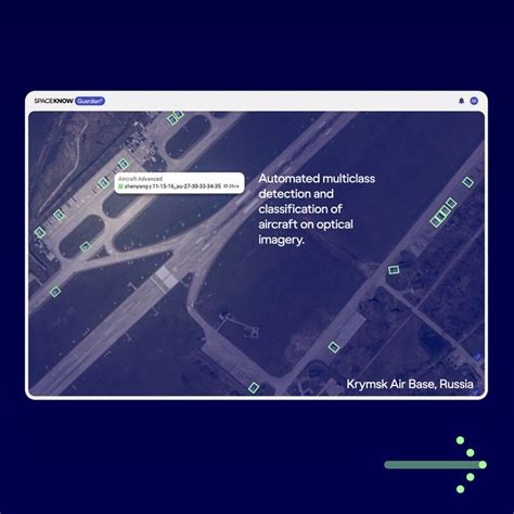 Satelliteimagery Dataanalytics Spacetechnology Spaceknow Innovation… Spaceknow Inc