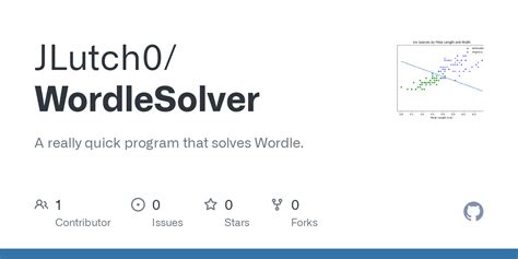 Github Jlutch Wordlesolver A Really Quick Program That Solves Wordle