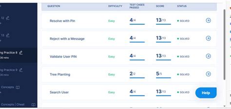Akhila Devarapu On Linkedin Day158 200daysofcodechallenge Modernjs Js