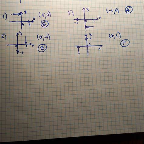 Установіть відповідність між векторами Зображення на рисунку 7 завдання Школьные Знания Com