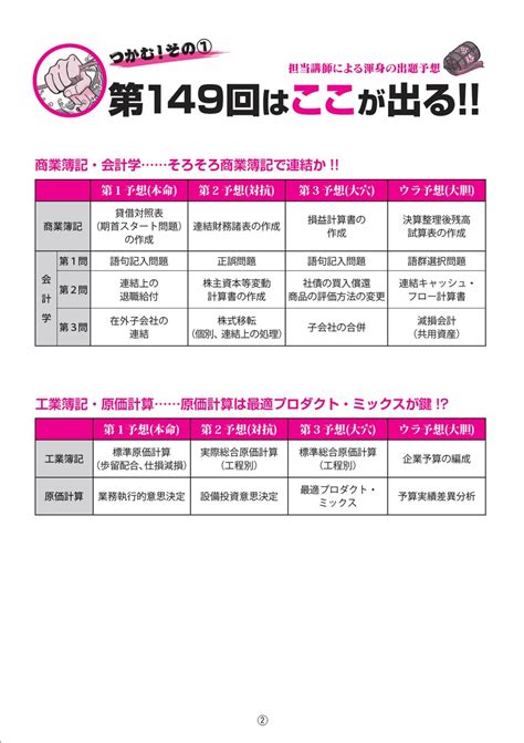 日商簿記 Japaneseclassjp
