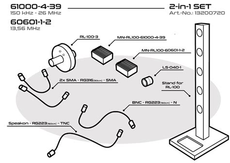Iec61000 4 39 近場磁場干擾測試系統 Frankonia