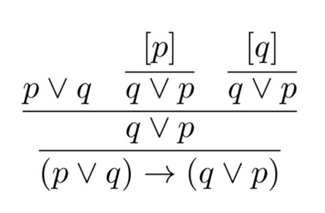 Logicalmethodsai Logical Proofs