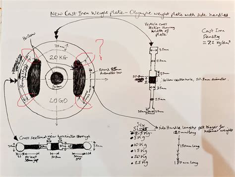 Modeling How To Work With Measurements Blender Stack Exchange