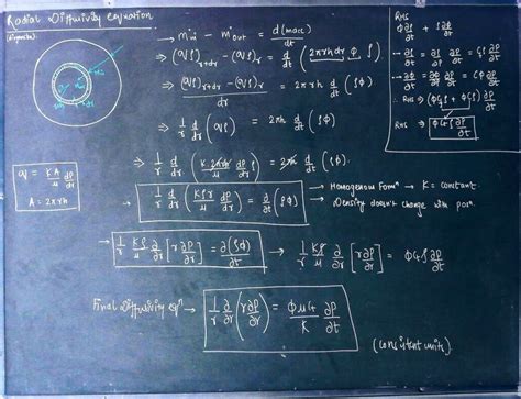 Divyanshu Vyas On Linkedin Reservoirengineering Mathematics