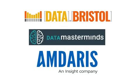 Dba Tools And Data Infrastructure Automation Global Ai Community