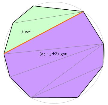 Geometry Convex N Sided Polygon Proof Writing Homework Question Mathematics Stack Exchange