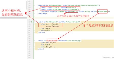 mybatis如何封装list 类型属性 java 软件编程 编程客栈