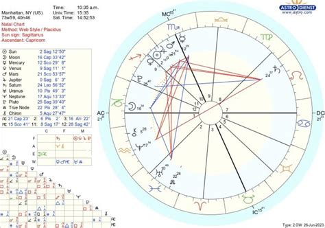 Im So Stuck In My Life A Couple Of Years Ago I Just Shut Down And I