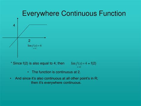 Ppt What Is A Limit When Does A Limit Exist Continuity Discontinuity Types Of Discontinuity