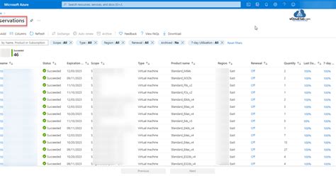 PowerShell List All Azure Resverations VGeek Tales From Real IT System Administration