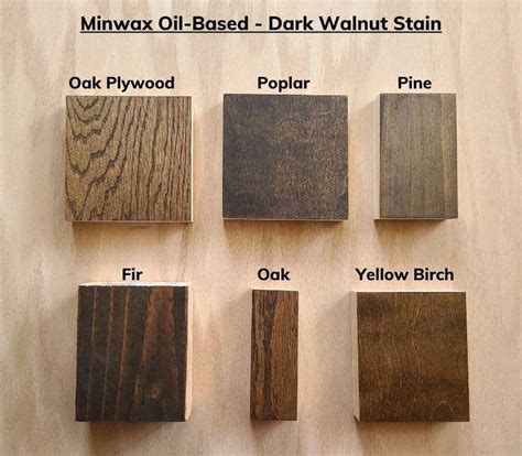 Walnut Wood Stain