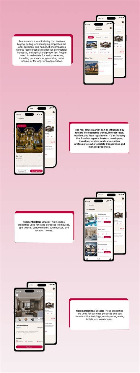 Real Estate App Ui Design On Behance