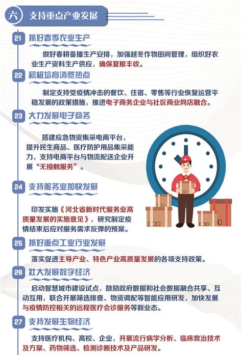 打好疫情防控阻击战促进经济社会平稳健康发展 河北经济日报数字报