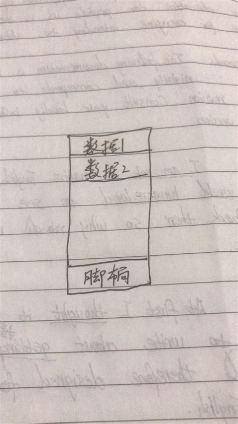 Addfooterview 如何能添加在recyclerview高度的最下面 · Issue 3727 · Cymchadbaserecyclerviewadapterhelper