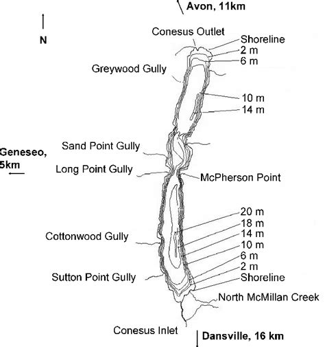 Figure 2 1 From An Integrated Water Quality Modeling System With Dynamic Remote Sensing Feedback