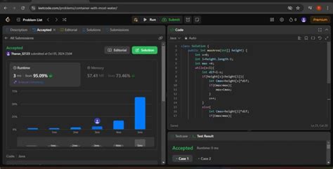 Tharun A On Linkedin 100daysofcode Snsct Leetcode 100daysofcode Java