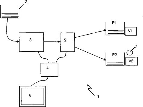 Method And Apparatus For Sorting Articles Eureka Patsnap