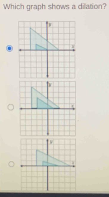Which Graph Shows A Dilation [math]