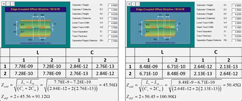 What Is Differential Impedance And Why Do We Care Signal Integrity