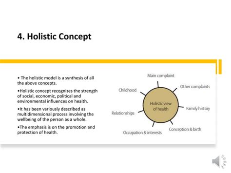 1 Definition Concepts And Evaluation Of Public Health Ppt