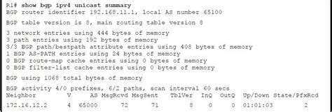 CCNP ROUTE Version Chapter BGP Implementation