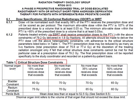Prostate Imrt Guidelines