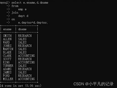 Sql——子查询sql子查询 Csdn博客 Sql——子查询sql子查询 Csdn博客