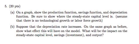 Solved 5 20 Pts A On A Graph Show The Production