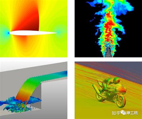 结构网格自适应（samr）——一种高效的多尺度问题解决方案 知乎