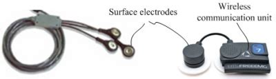 Commercialized Wireless EMG Sensors The Wireless EMG Sensors Include Download Scientific