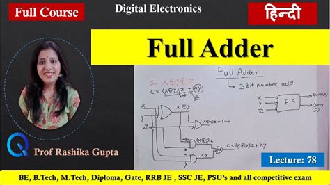 78 Full Adder Full Explanation हिंदी Combinational Circuit Unit 0204 Youtube