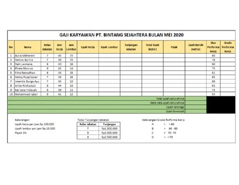Tugas Excel 2 Pdf
