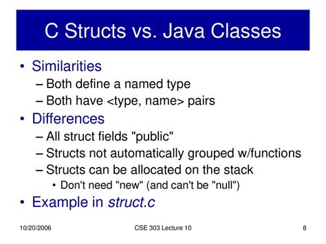 Understanding The Differences Between Structs And Classes In C
