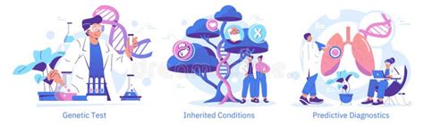 Genetic Testing Inherited Conditions Predictive Stock Vector