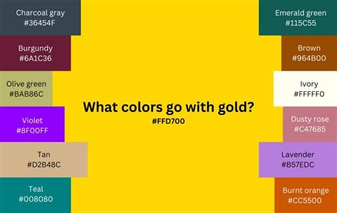 12 Stunning Gold Complementary Colors For Chic Home Decor And Fashion