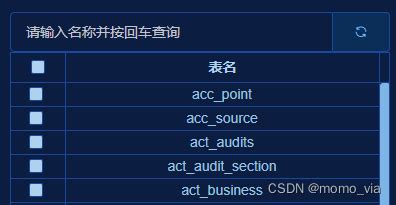 vue element在el table表头添加搜索框实现模糊查询 element表格筛选增加搜索 CSDN博客