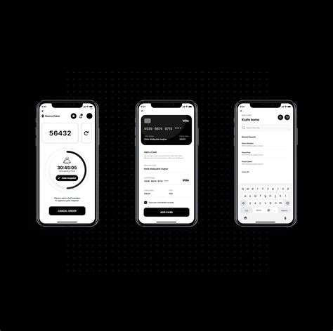 Ui Mix Wireframe Ui Ux Kit On Behance