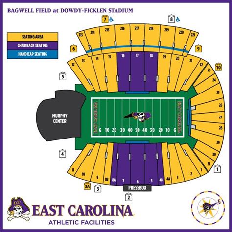 Ecu Football Stadium Seating Chart